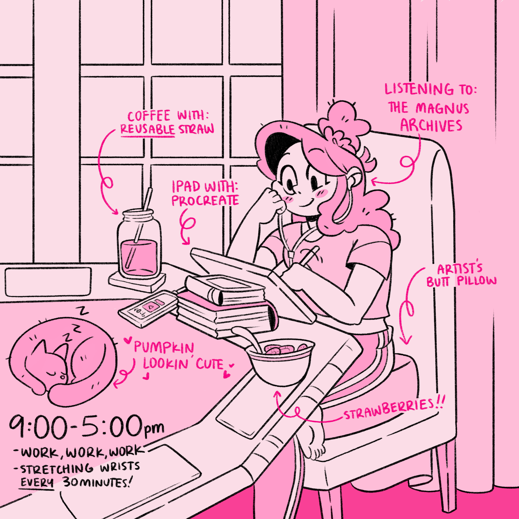 A day in the life - home edition.